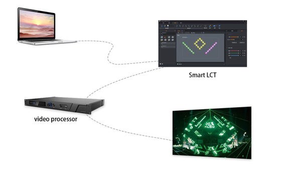 Transparent Self Adhesive LED Display Film Ultra-Thin Video Wall ...