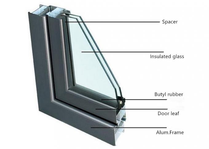 Large Size Thermal Insulated Glass For Heat Resistant Glass